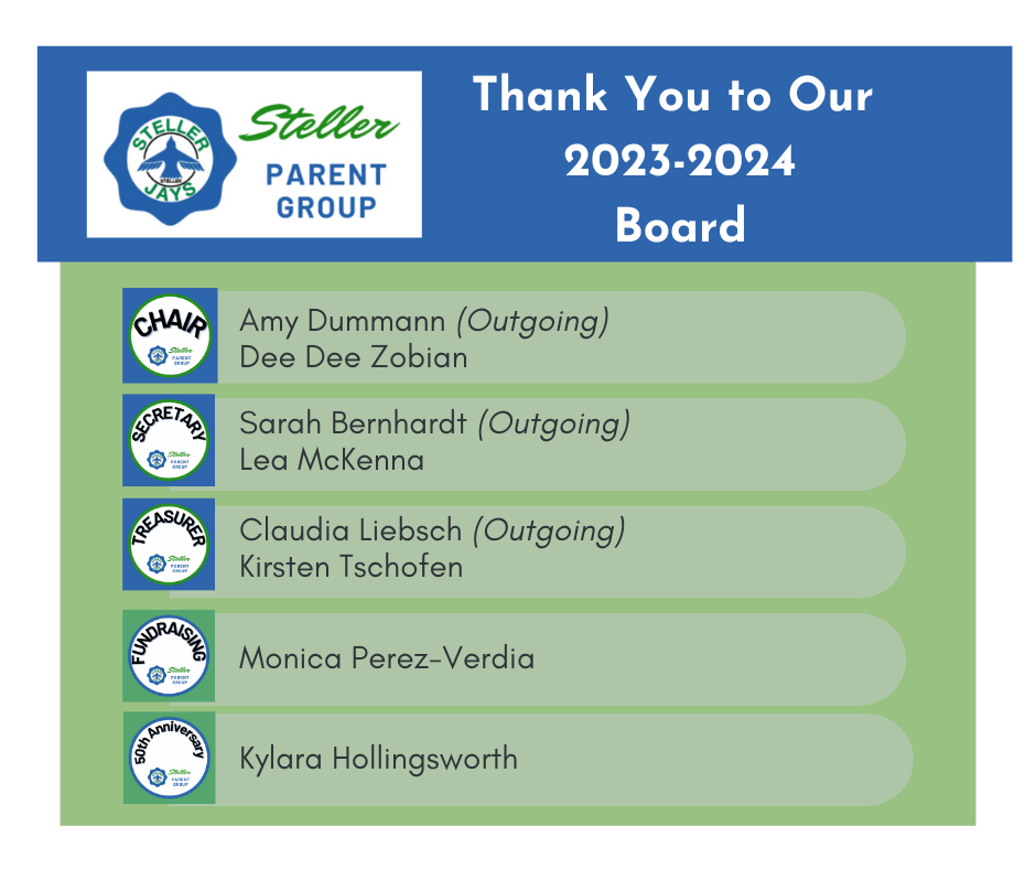 Thank You to our 2023-2024 Board! | Steller Parent Group